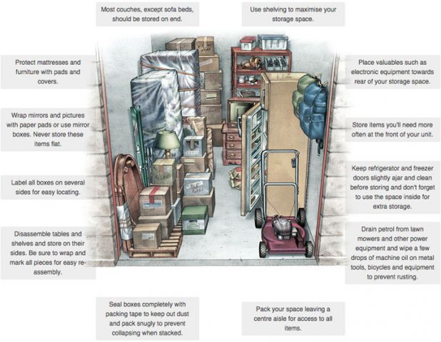 Koala storage tips - Koala Storage